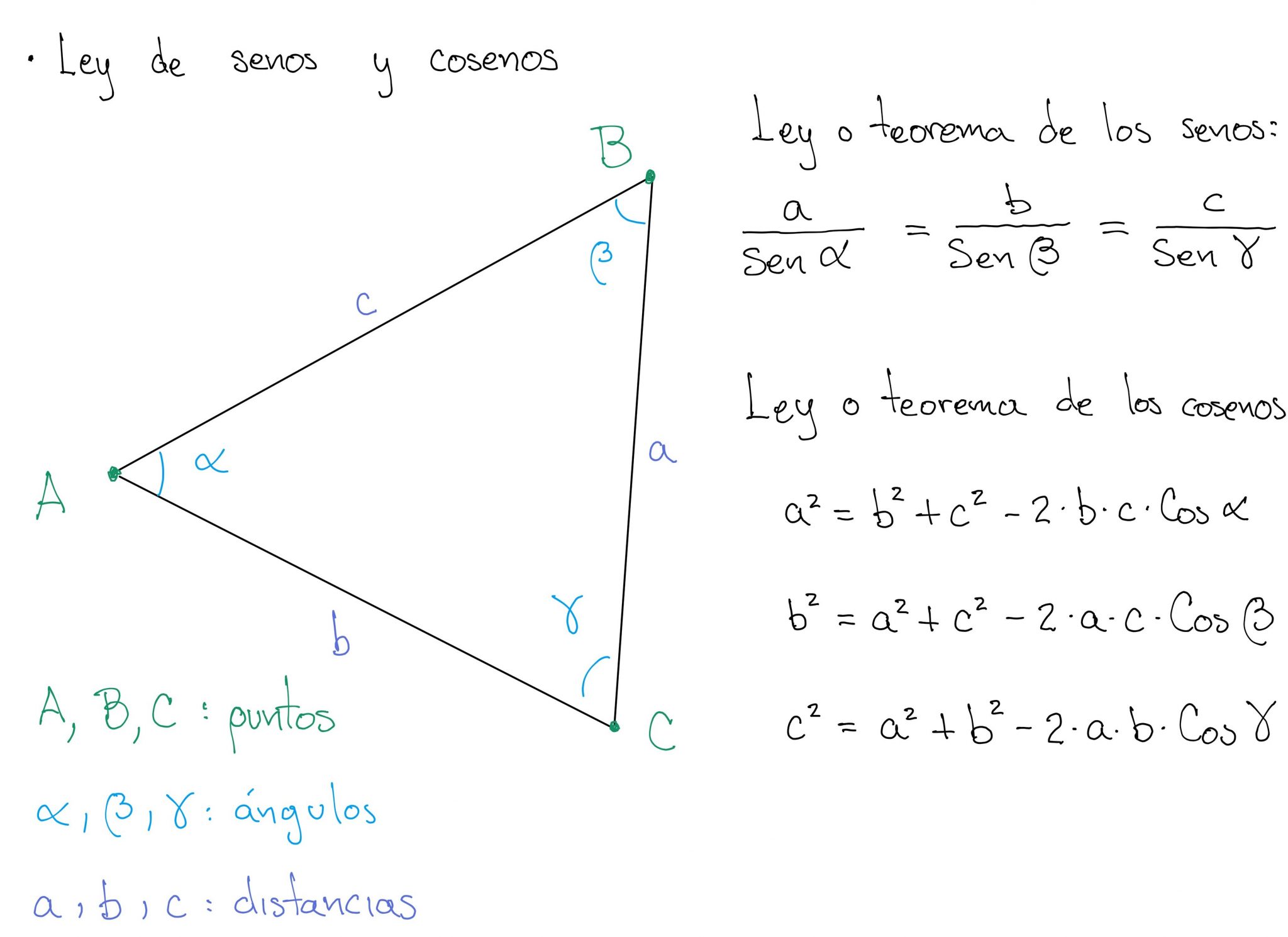 Conceptos Básicos – Clases de Mecánica